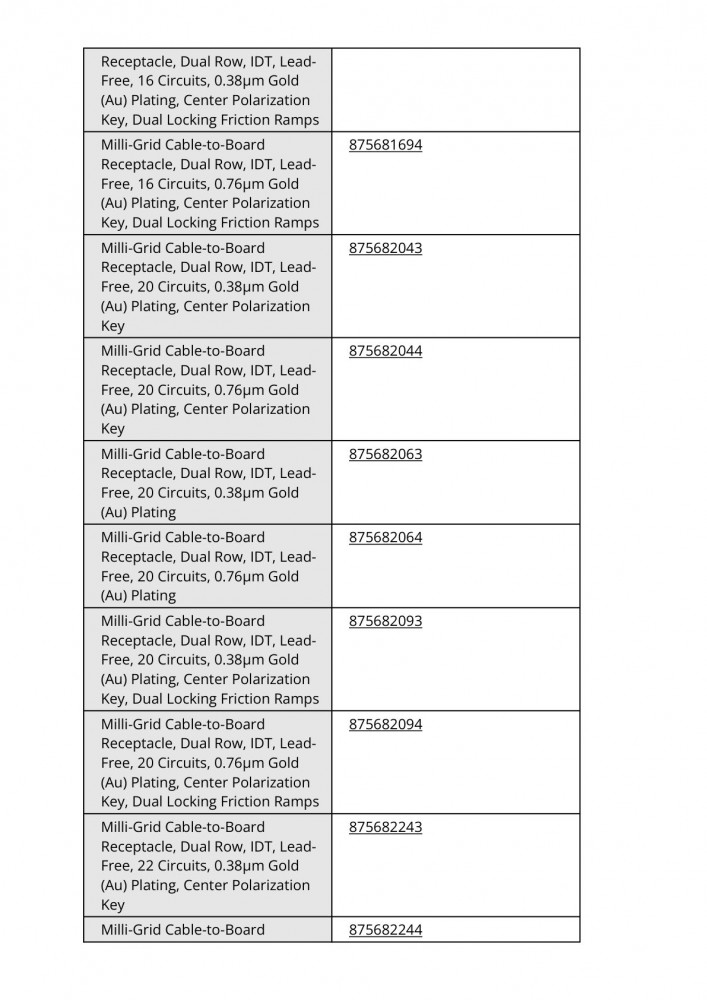 Tooling document preview, page 5
