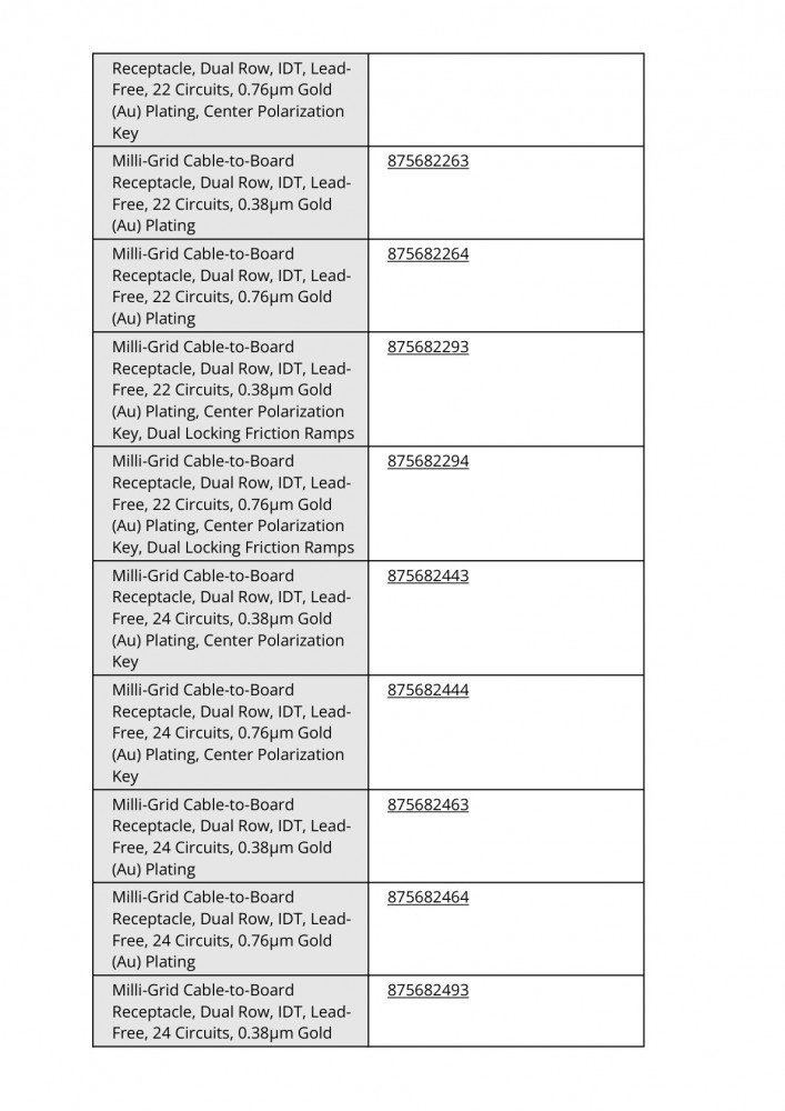 Tooling document preview, page 6