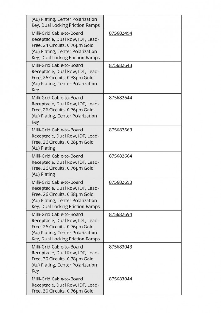 Tooling document preview, page 7
