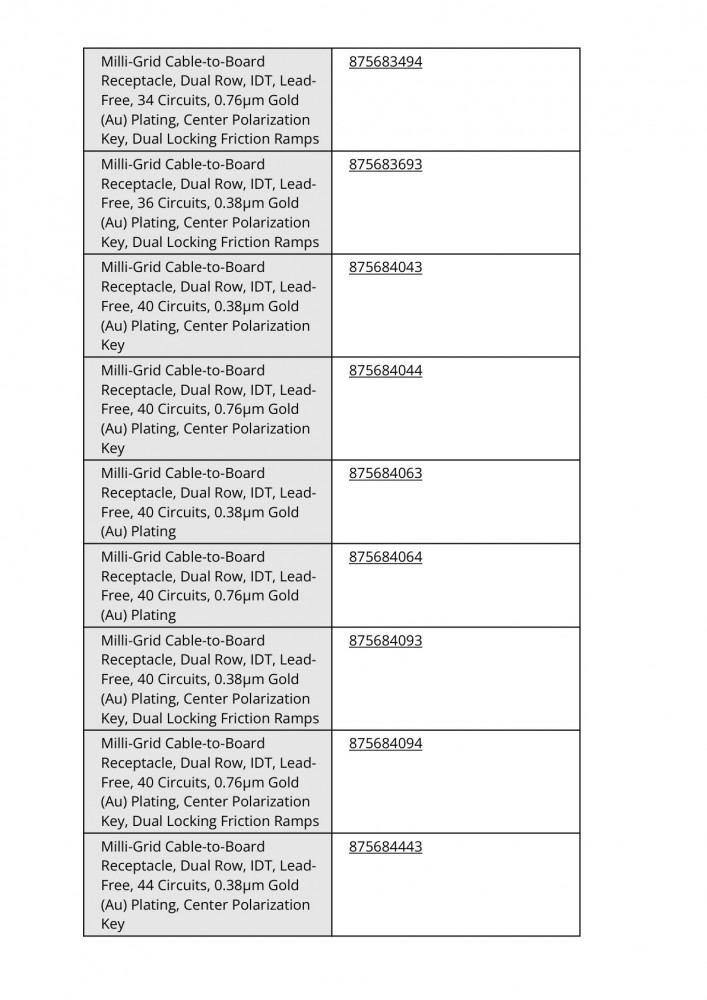 Tooling document preview, page 9