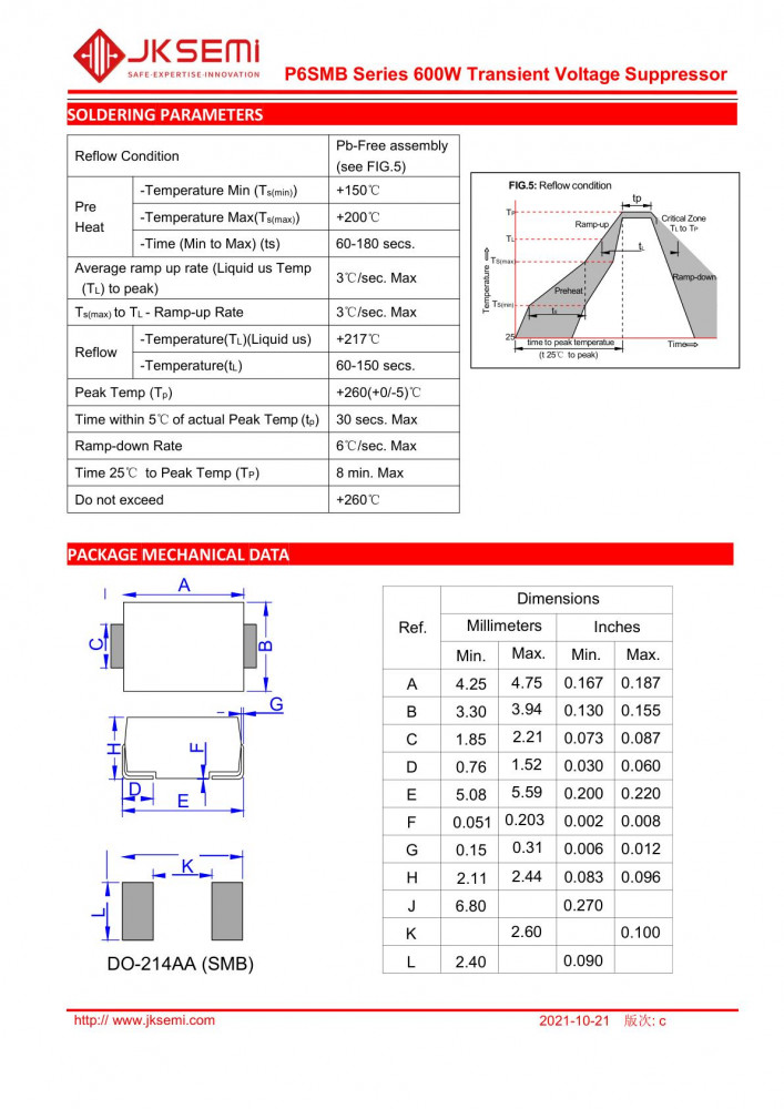 JKSEMI P6SMB series datasheet page 5