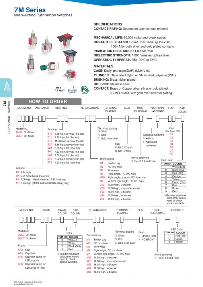Dailywell 7MS series datasheet page 1
