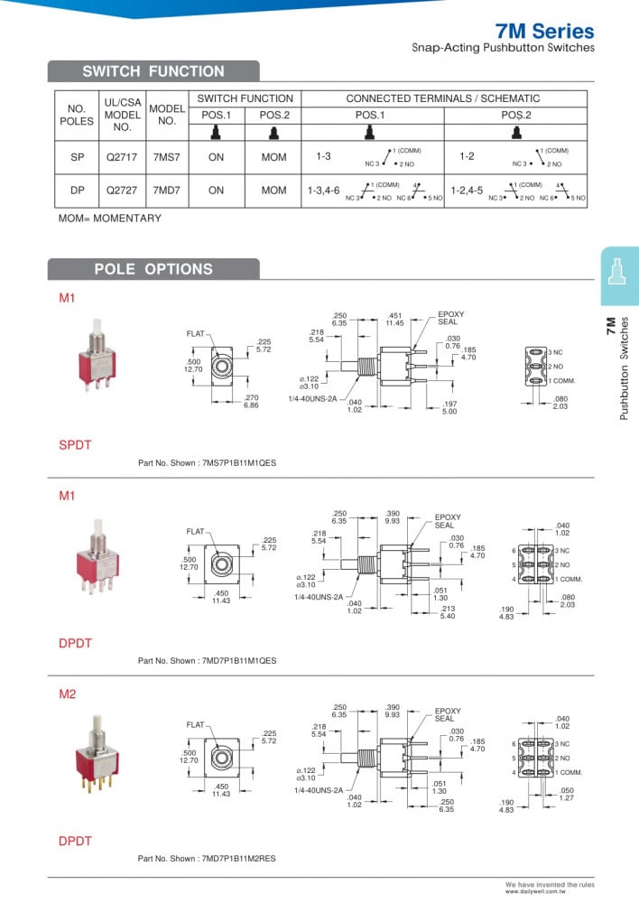 Dailywell 7MS series datasheet page 2