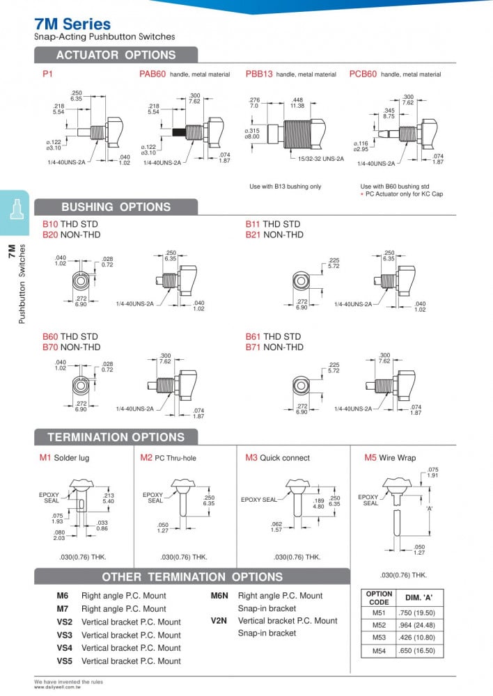 Dailywell 7MS series datasheet page 3