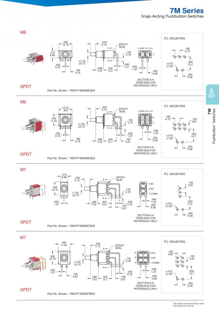 Dailywell 7MS series datasheet page 4