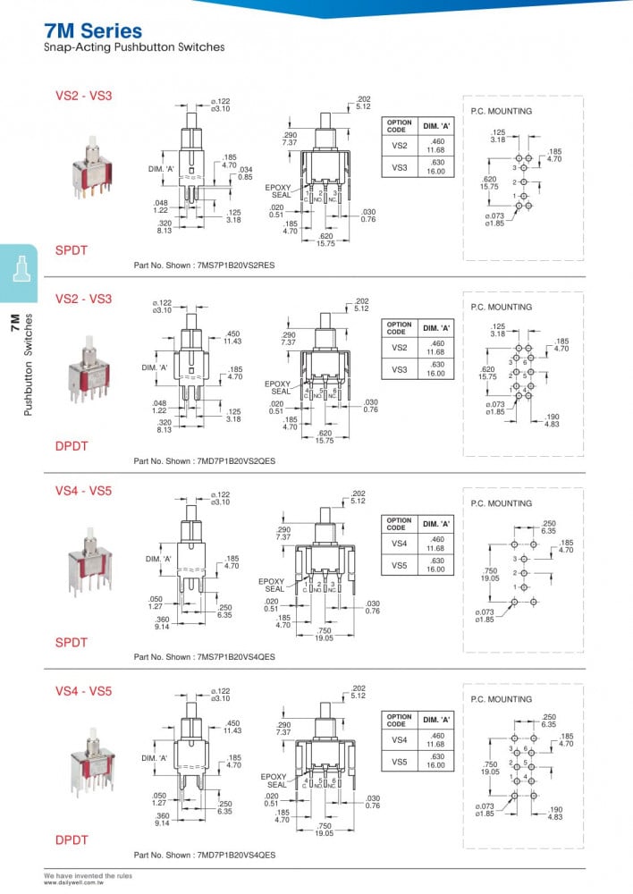 Dailywell 7MS series datasheet page 5