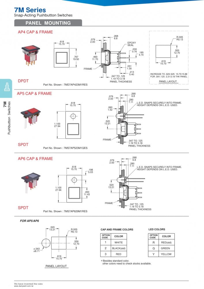Dailywell 7MS series datasheet page 7