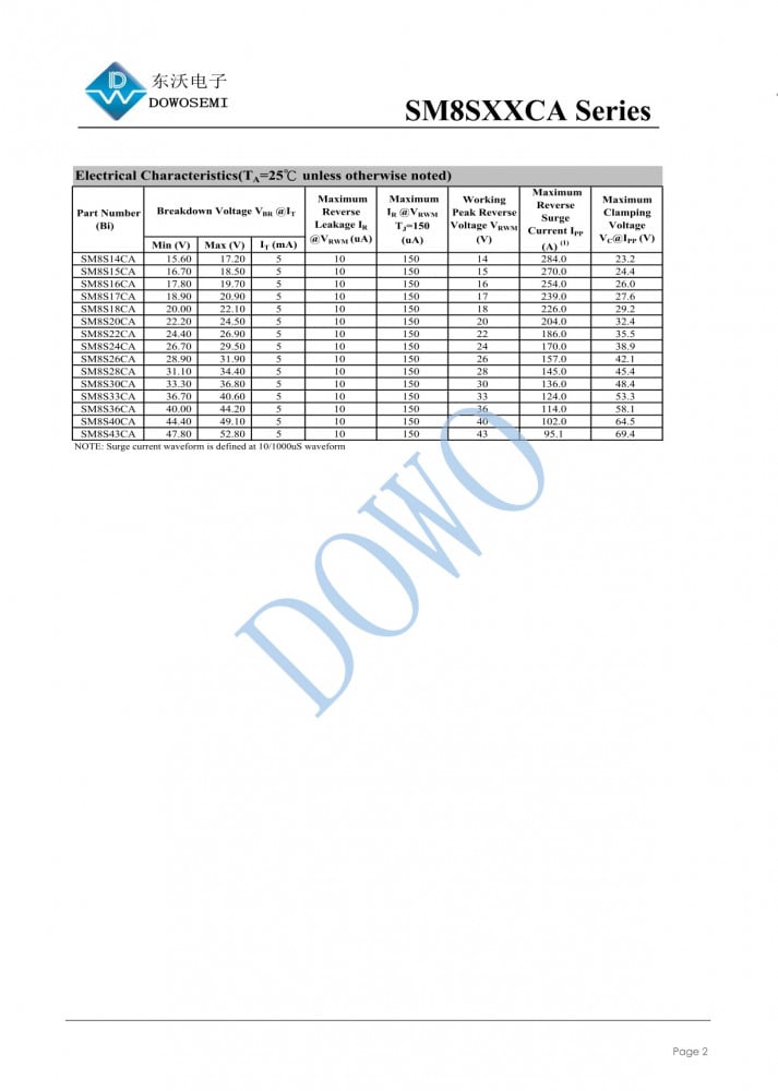 SM8S36CA datasheet page 2
