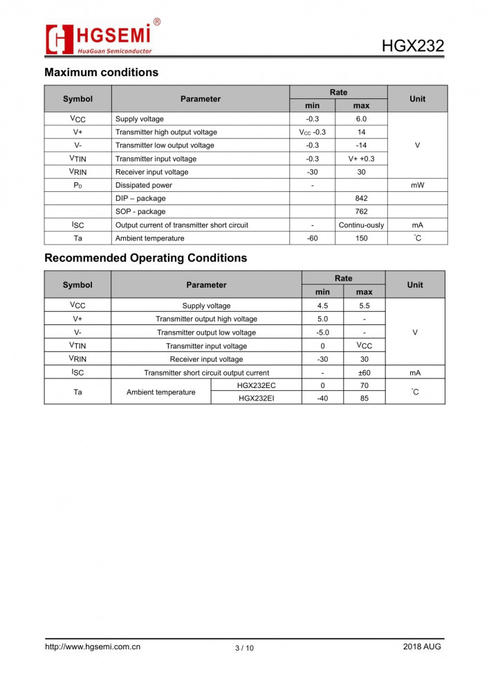 HGX232 datasheet page 3
