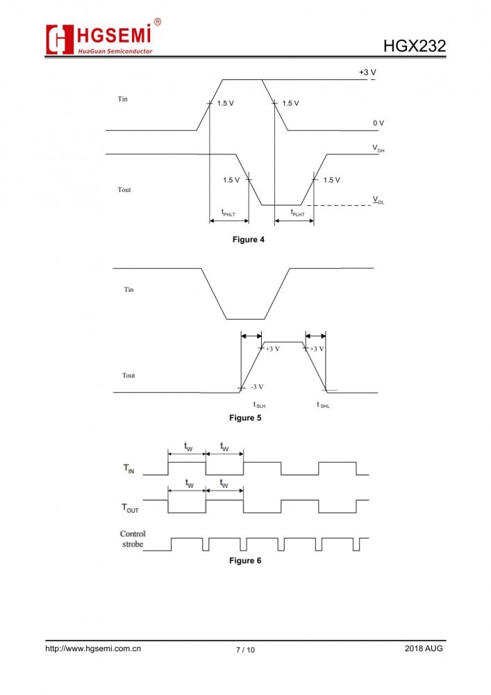 HGX232 datasheet page 7