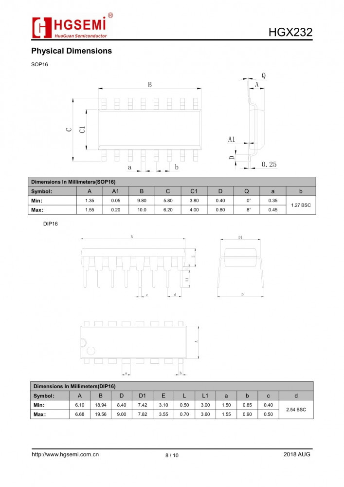 HGX232 datasheet page 8