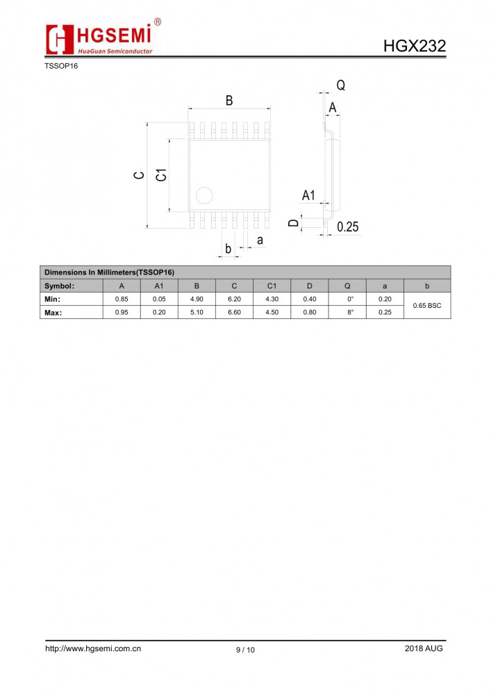 HGX232 datasheet page 9