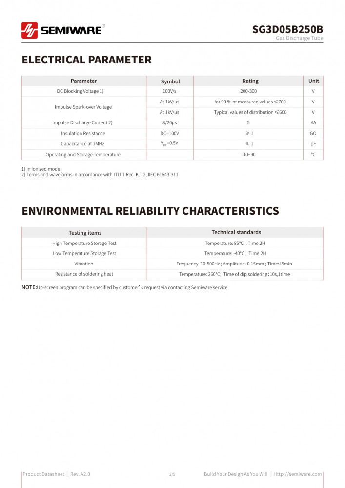 SG3D05B250B datasheet page 2
