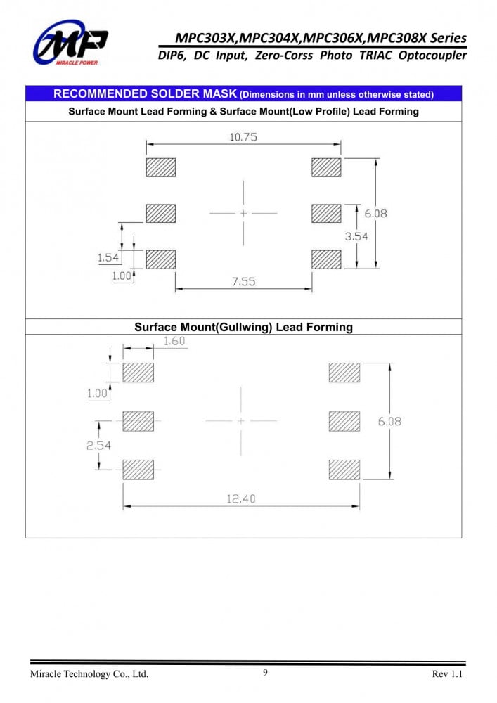 MPC3083-GV datasheet page 9