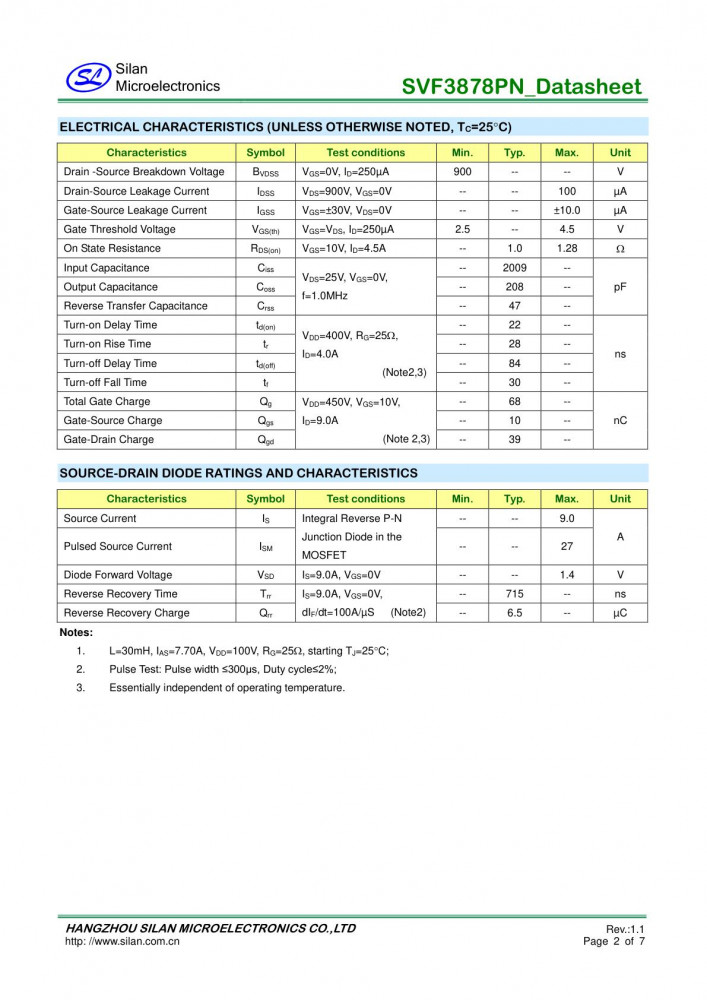 SVF3878PN datasheet page 2