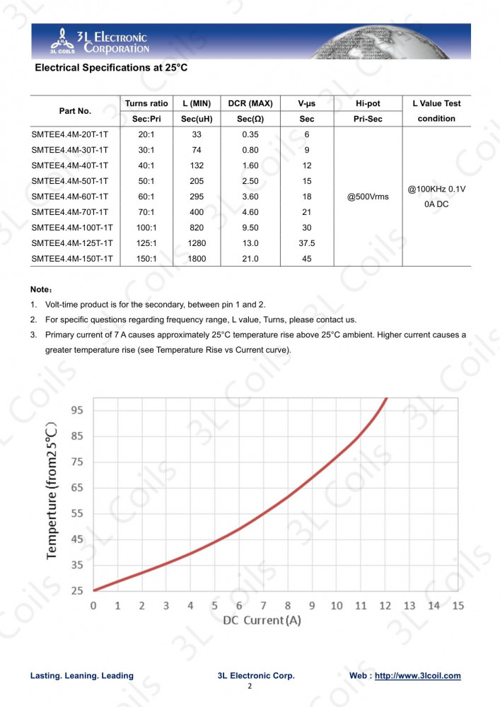 SMTEE4.6M technical document page 2
