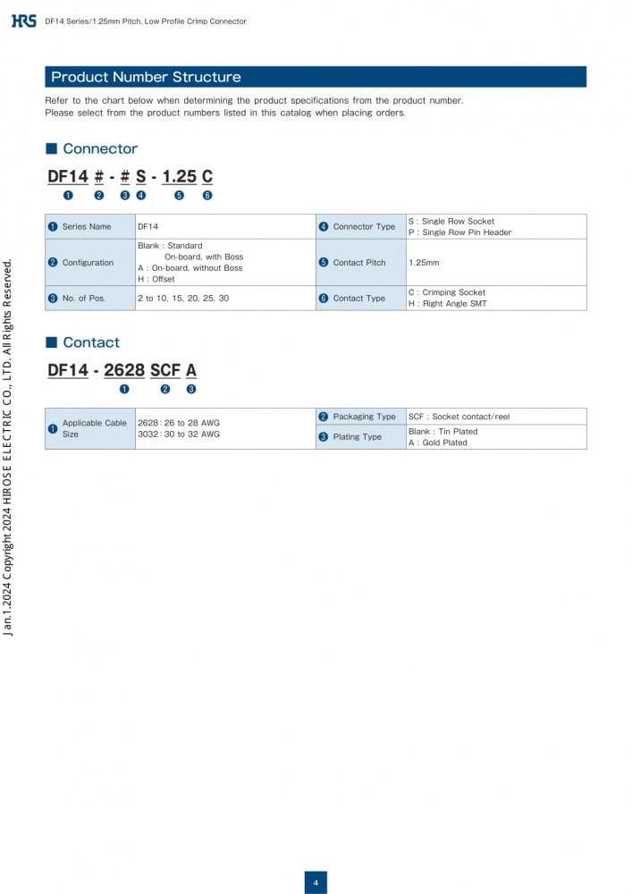 HRS DF14 Series documentation page 4