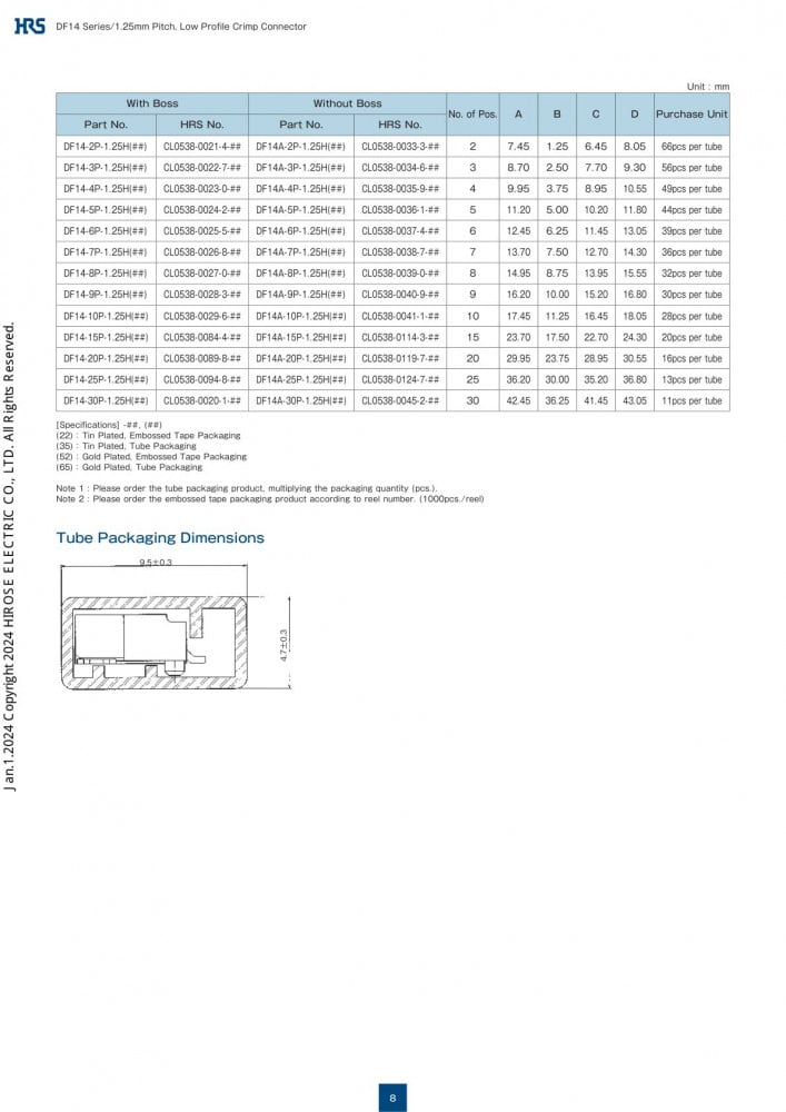 HRS DF14 Series documentation page 8