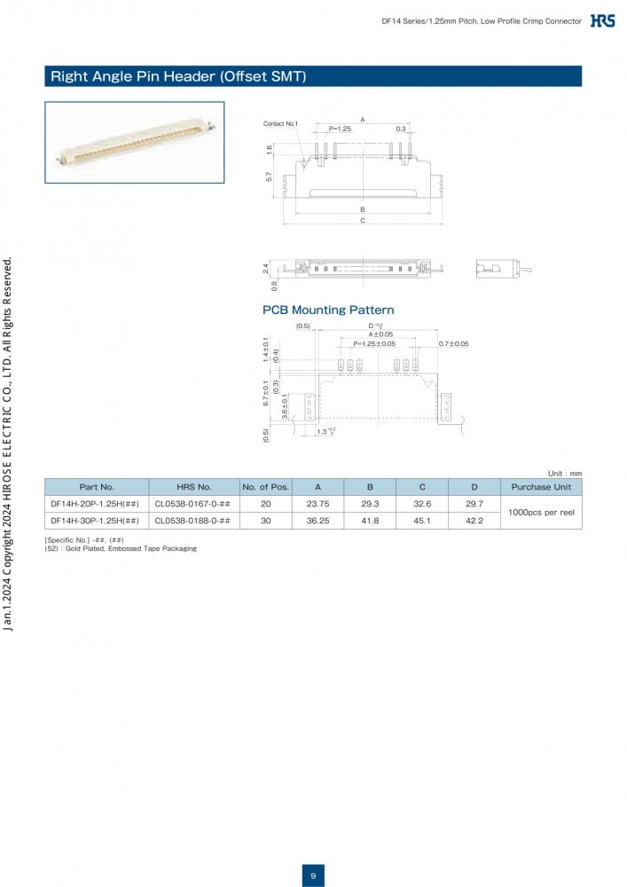 HRS DF14 Series documentation page 9