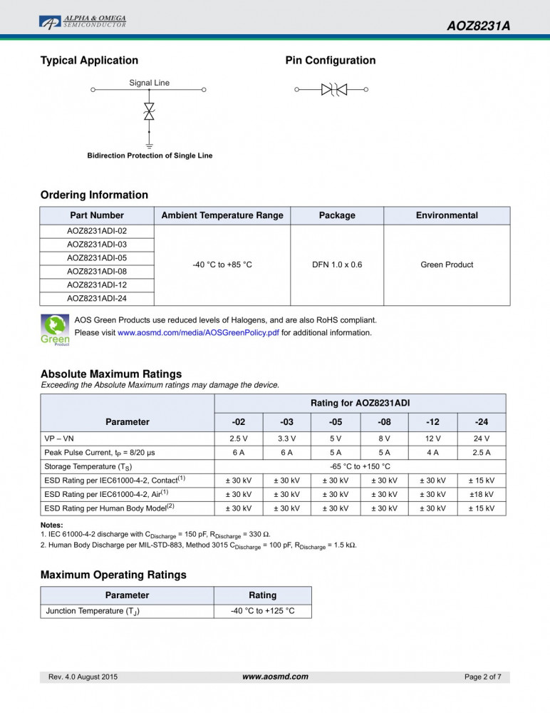 AOZ8231ADI-05 datasheet page 2