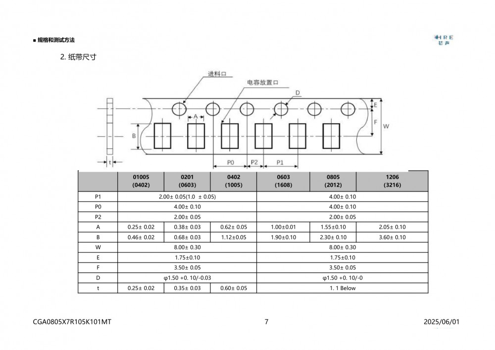 HRE MLCC specification page 7