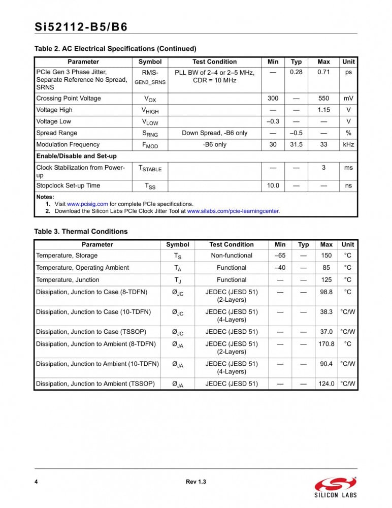 SI52112 document page 4