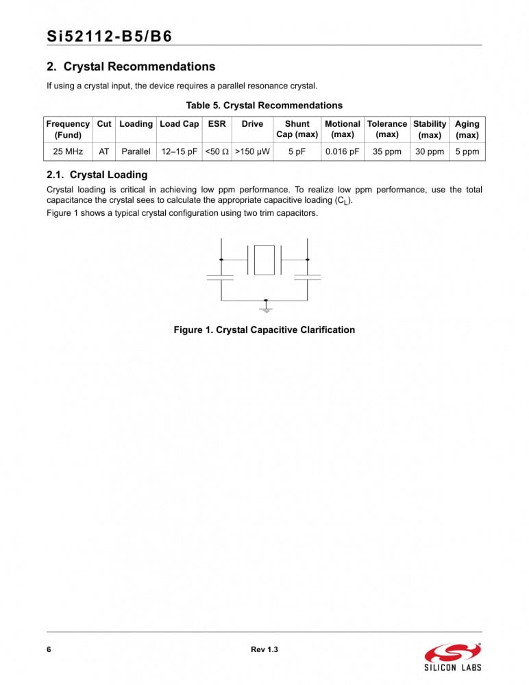 SI52112 document page 6