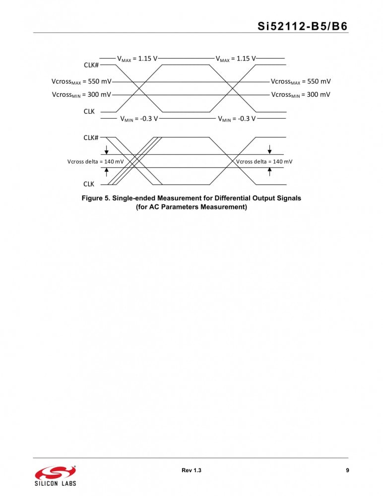 SI52112 document page 9