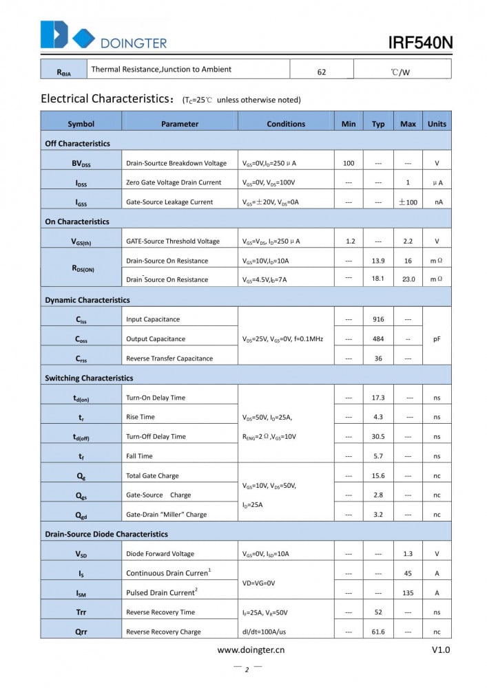 IRF540N datasheet page 2
