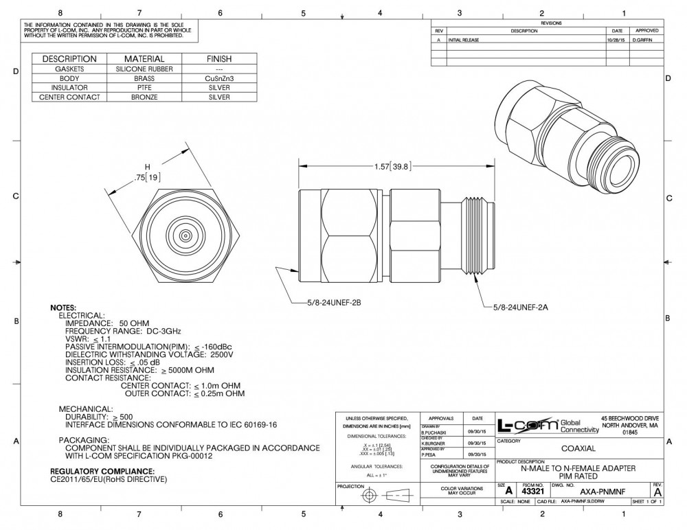AXA-PNMNF technical document page