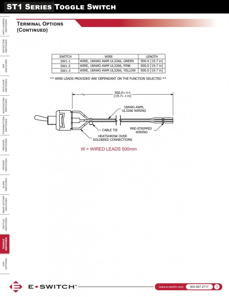 ST1 series datasheet page 3