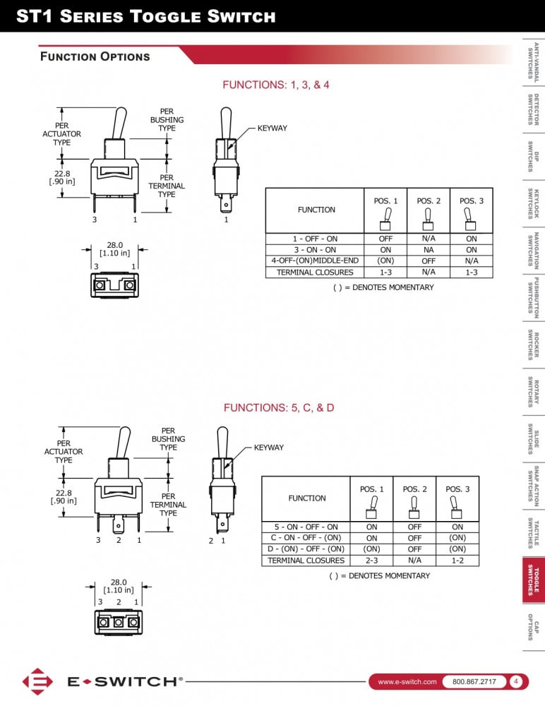 ST1 series datasheet page 4