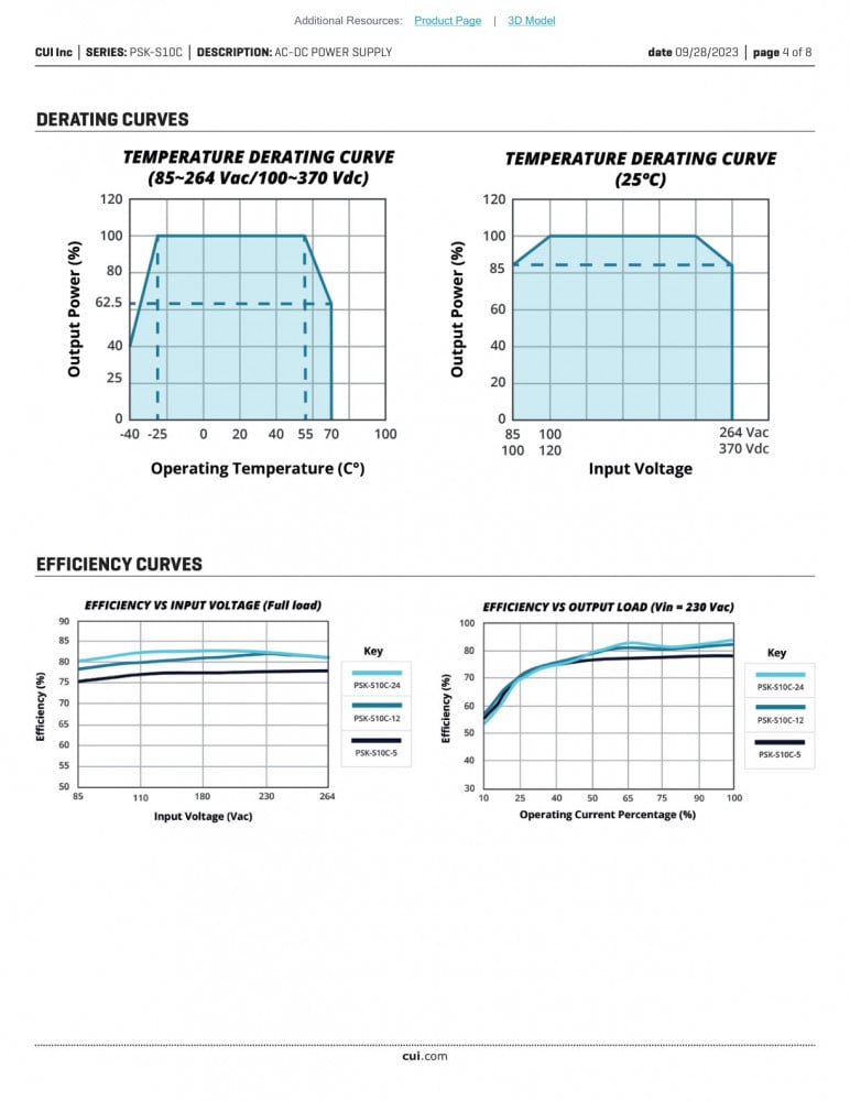 PSK-S10C datasheet page 4