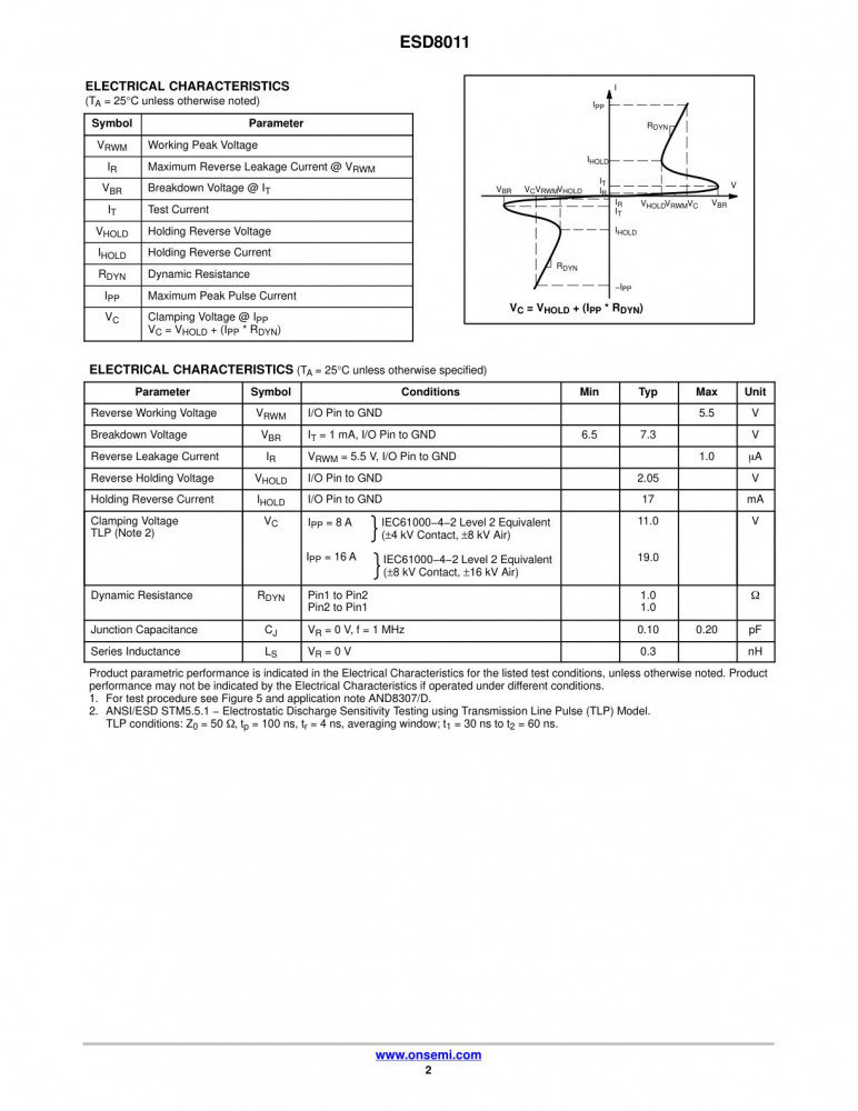 ESD8011 datasheet page 2