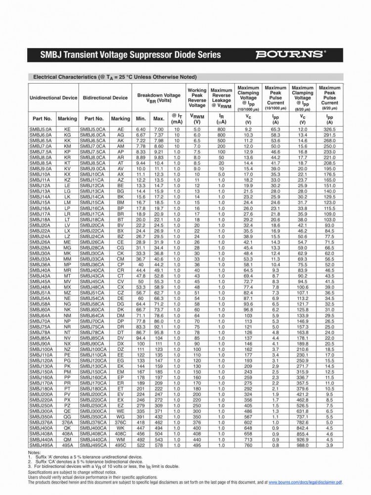 BOURNS SMBJ datasheet page 2