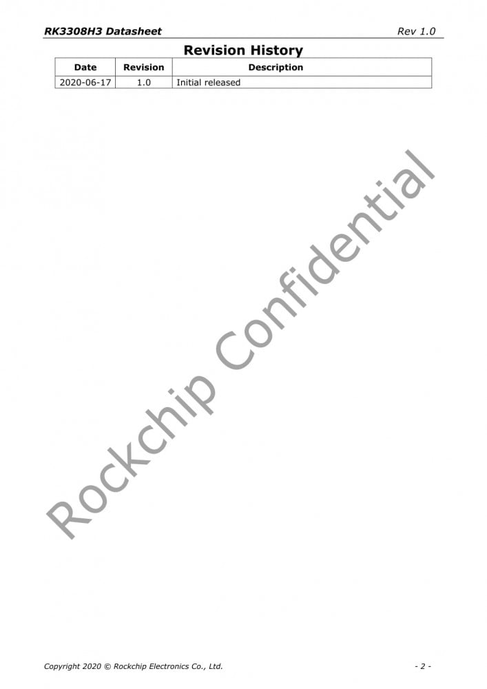RK3308H3 datasheet page 2