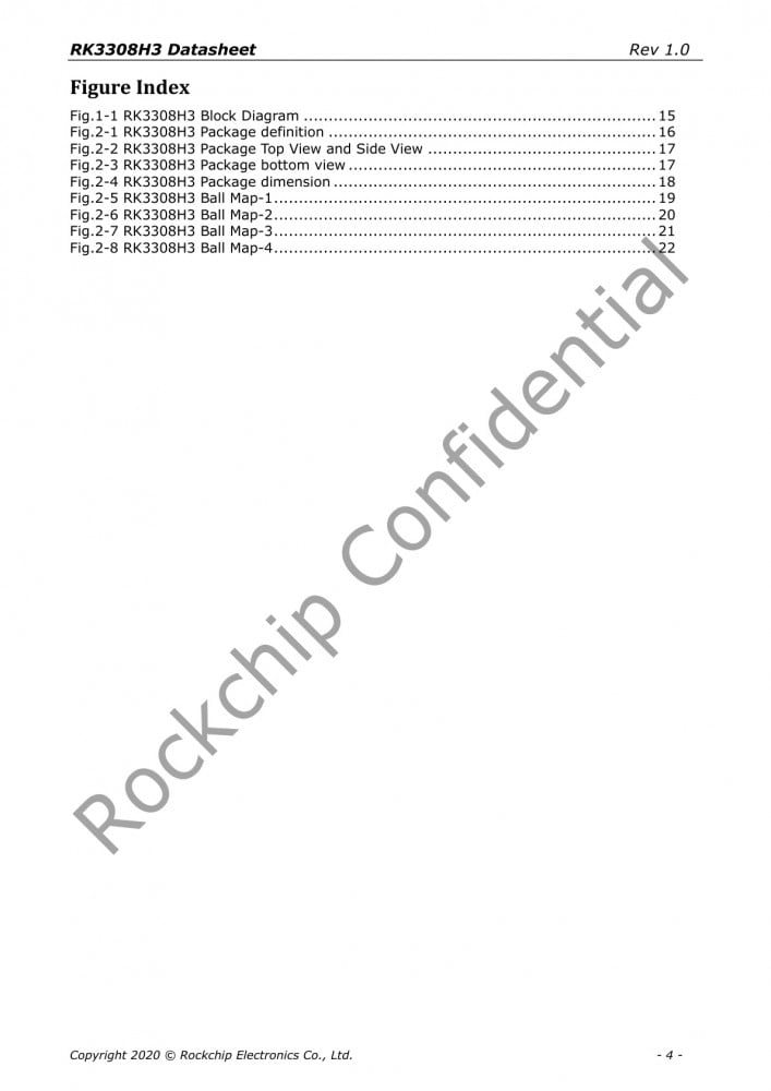 RK3308H3 datasheet page 4