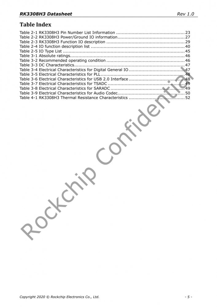 RK3308H3 datasheet page 5