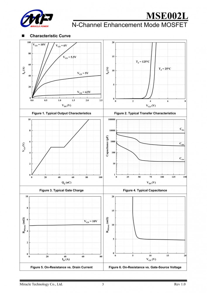 MSE002L datasheet page 3