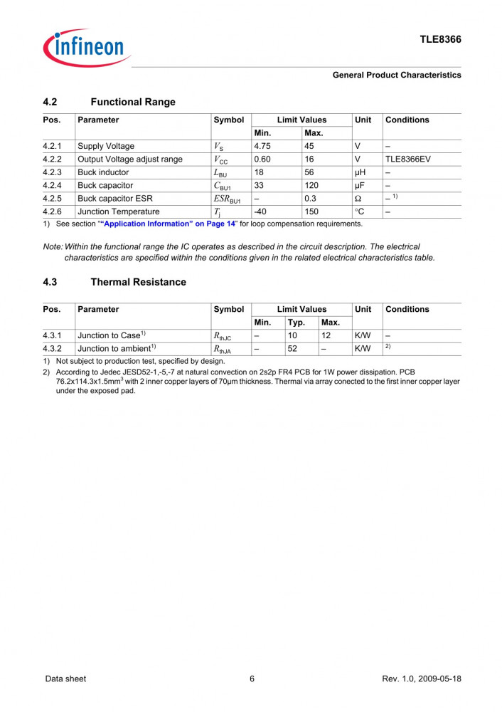 TLE8366 datasheet page 6