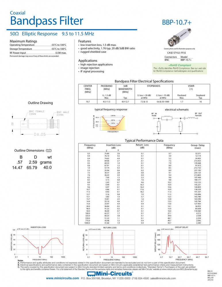 BBP-10.7+ technical datasheet page