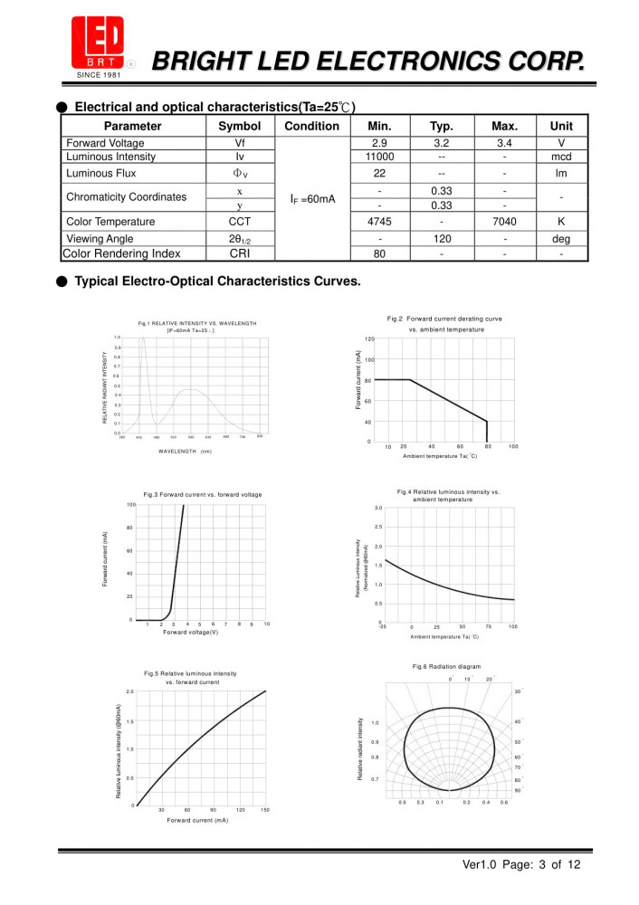 BL-5630A10-R80 datasheet page 2