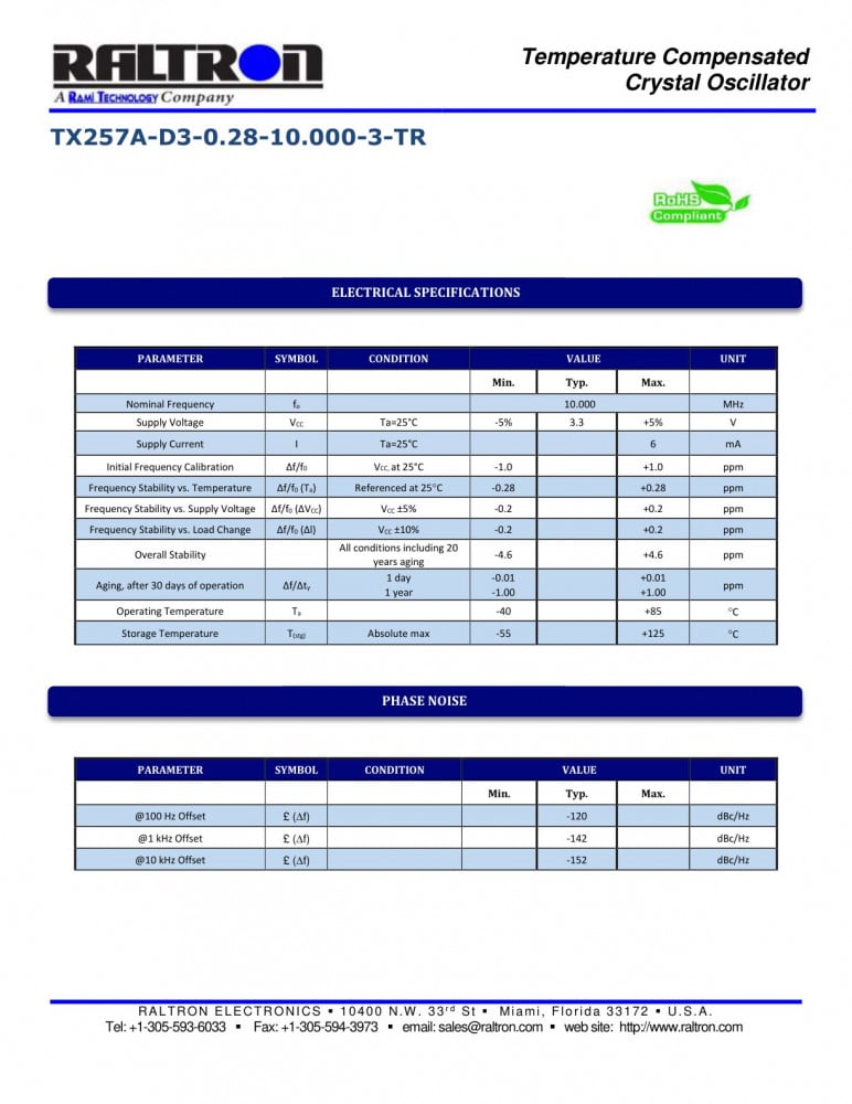 TX257A-D3-0.28-10.000-3 datasheet page 1