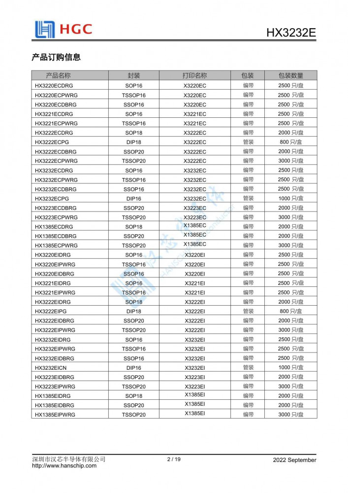 HX3232E datasheet page 2