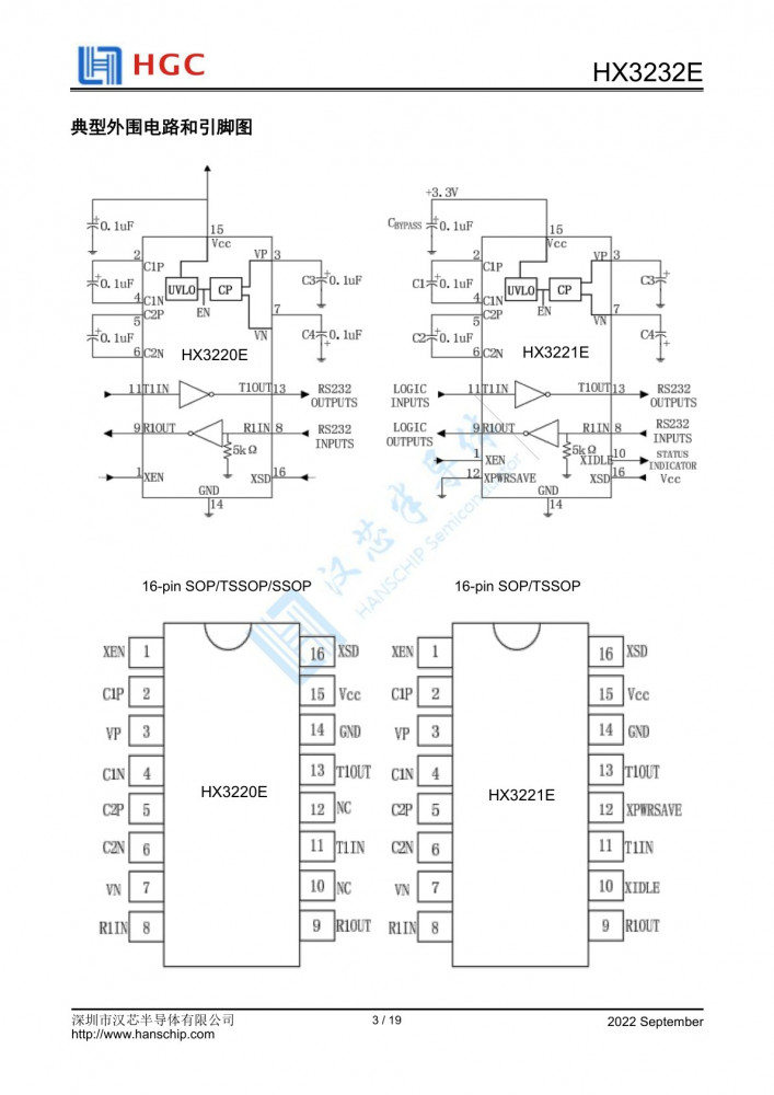 HX3232E datasheet page 3