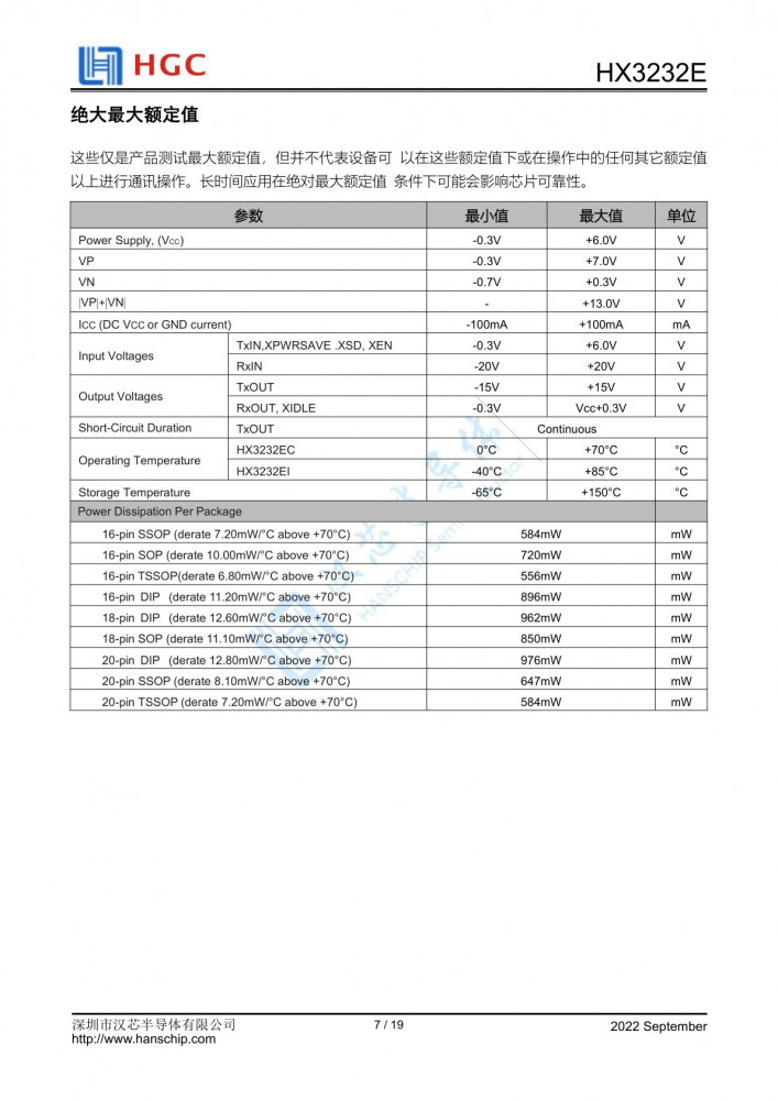 HX3232E datasheet page 7