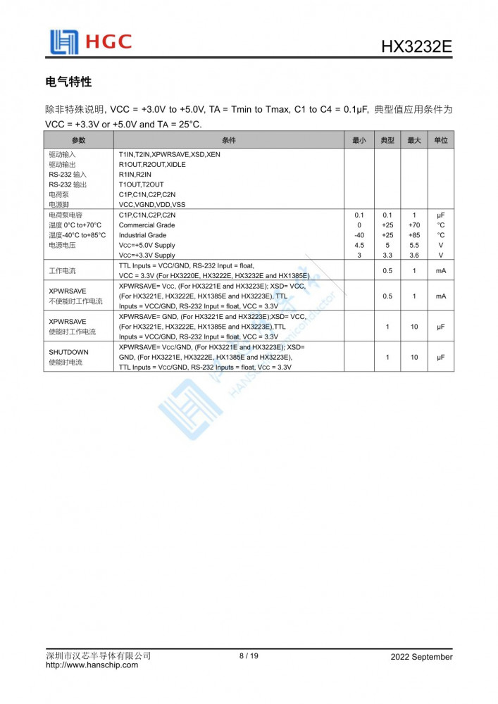 HX3232E datasheet page 8