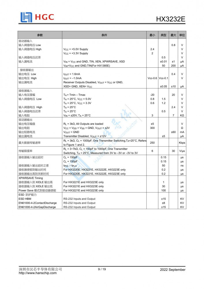 HX3232E datasheet page 9