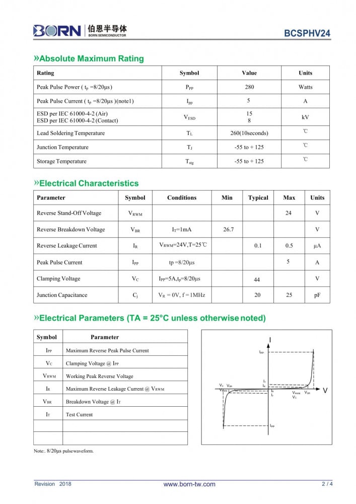 BCSPHV24 datasheet page 2