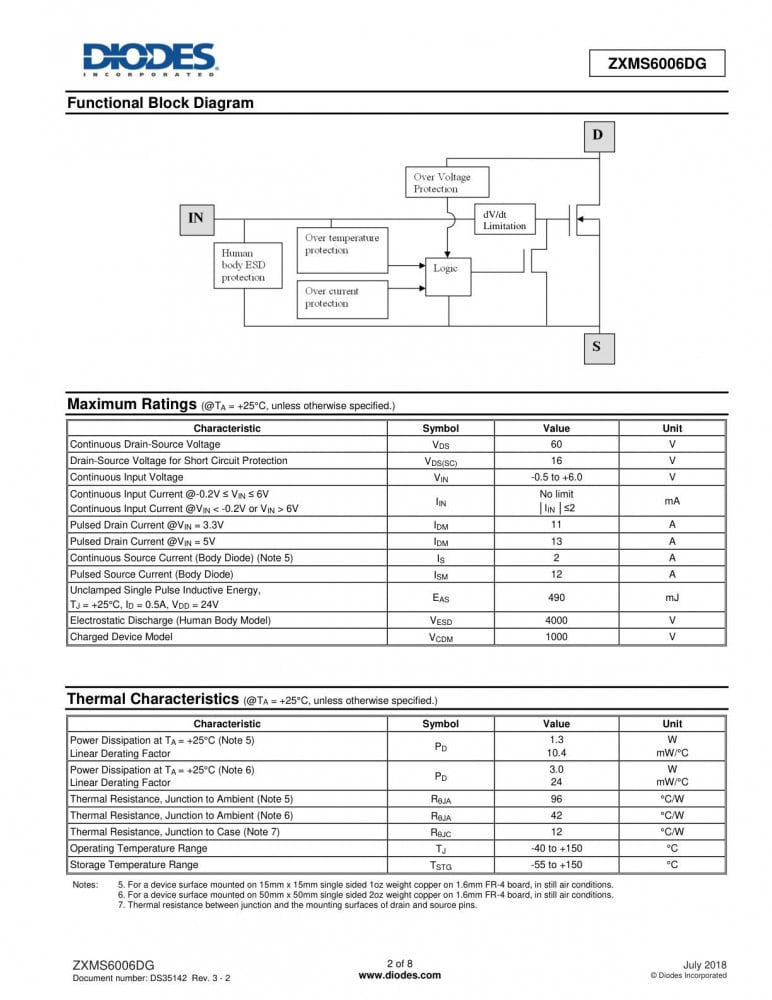 ZXMS6006DGTA datasheet page 2